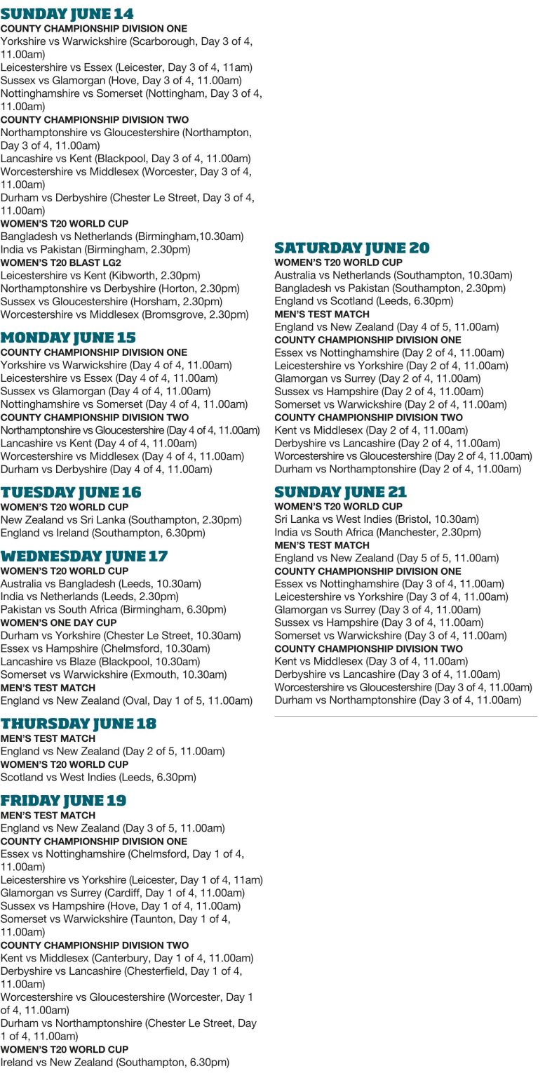 Fixtures